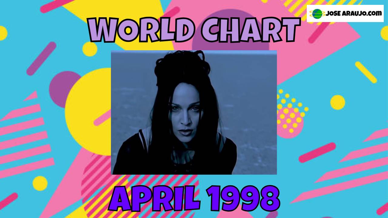 WORLD CHART AIRPLAY – Charts Around The World