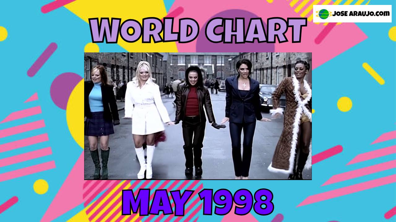 WORLD CHART AIRPLAY – Charts Around The World