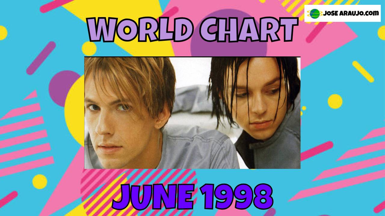 WORLD CHART AIRPLAY – Charts Around The World